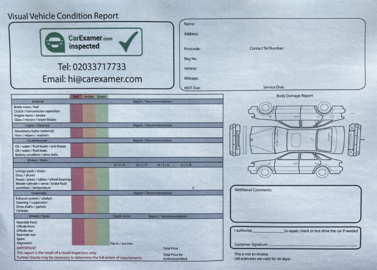 The Ultimate Free Used Car Checklist