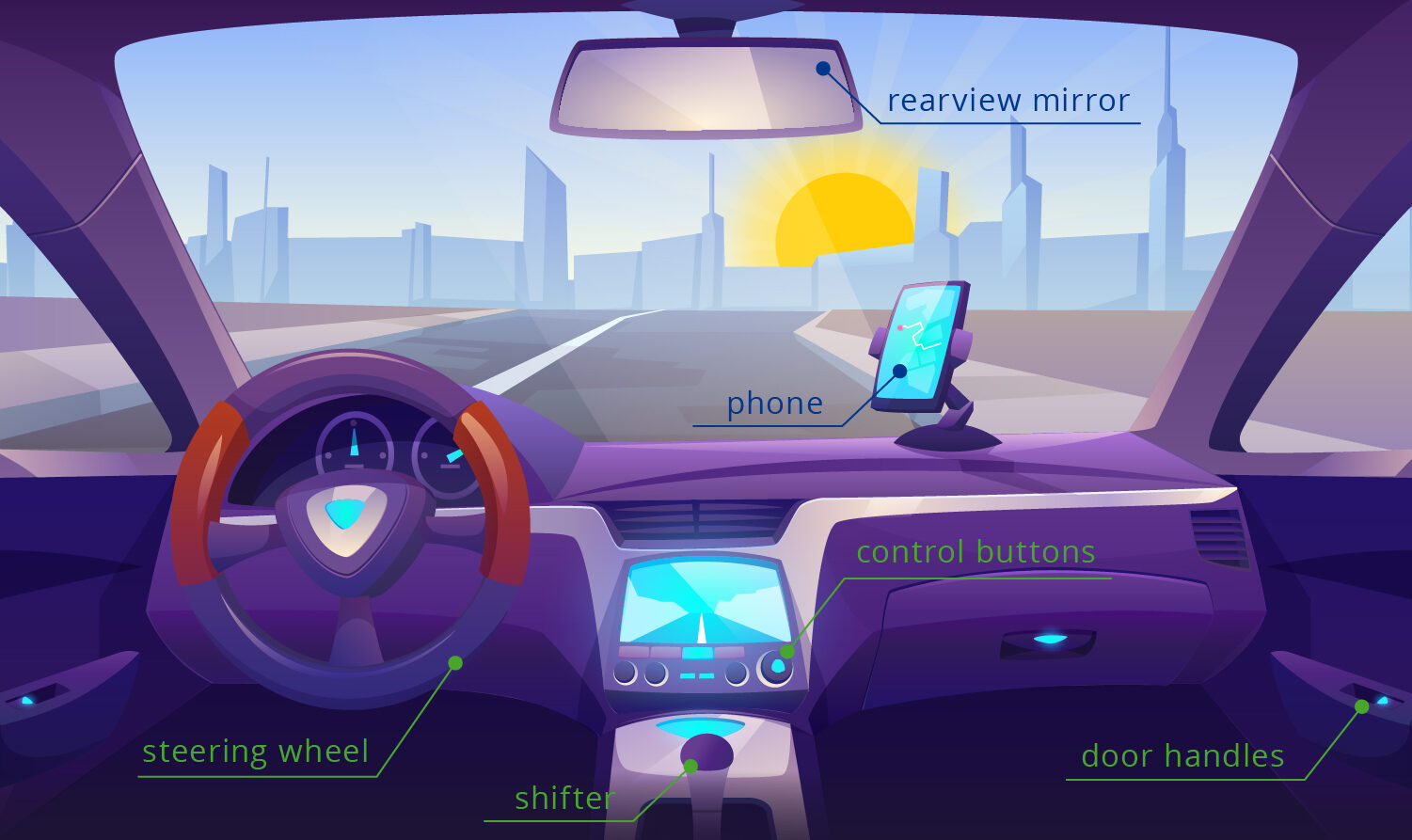 What Is Traffic Sign Recognition